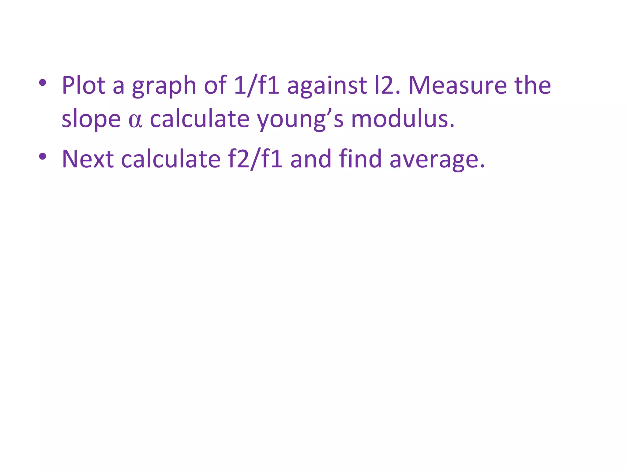 YOUNG’S MODULUS OF BRASS | PPT