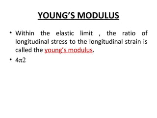 YOUNG’S MODULUS OF BRASS | PPT