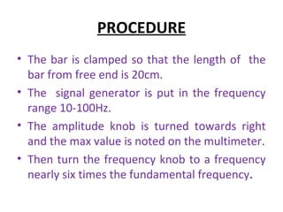 YOUNG’S MODULUS OF BRASS | PPT