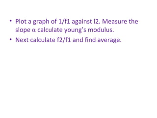 YOUNG’S MODULUS OF BRASS | PPT