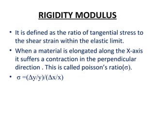 YOUNG’S MODULUS OF BRASS | PPT