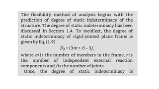 Rigid Jointed Frames-Flexibility Method.pdf