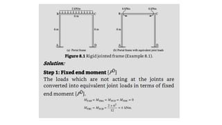 Rigid Jointed Frames-Flexibility Method.pdf