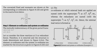 Rigid Jointed Frames-Flexibility Method.pdf