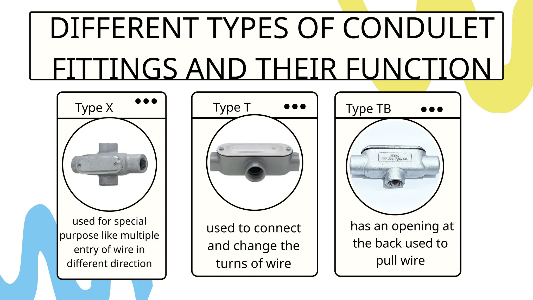 RIGID METAL CONDUIT.pptx THIS IS FOR ELECTRICAL ENGINEERING | PPTX