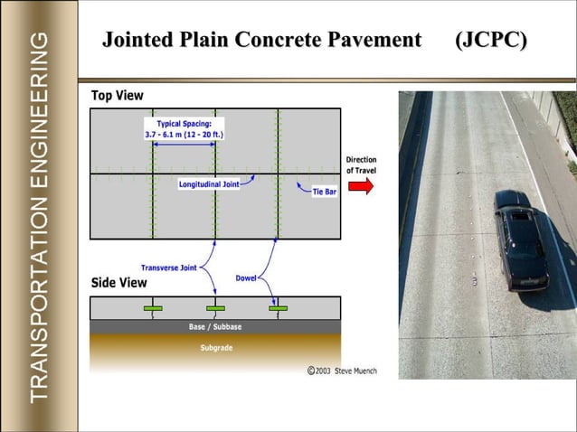 Types Of Joints In Rigid Pavement Ppt - Design Talk