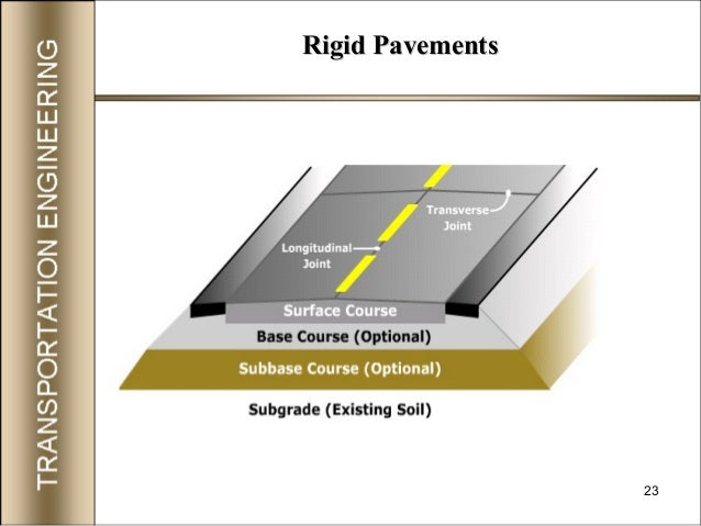 Rigid pavement
