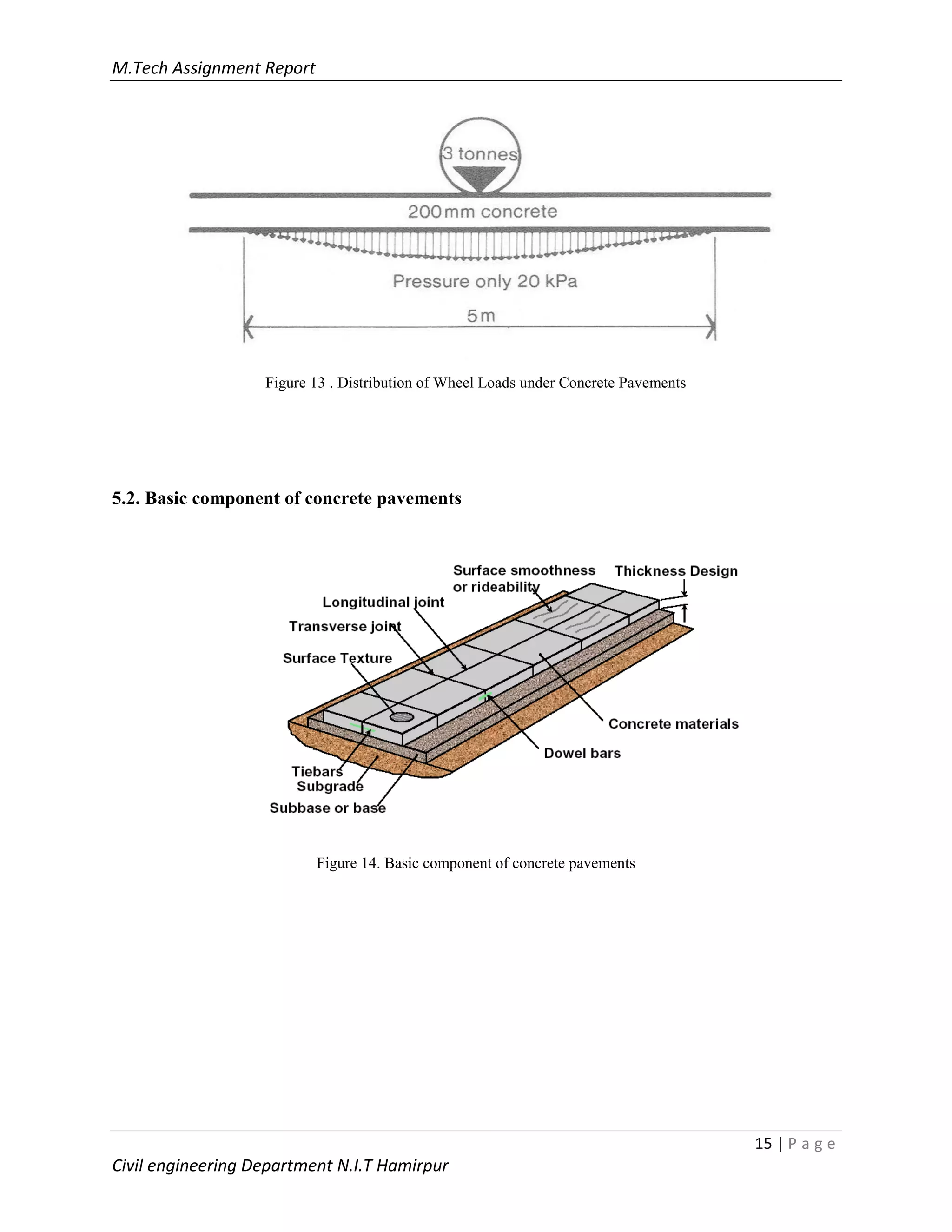 Rigid pavement | PDF