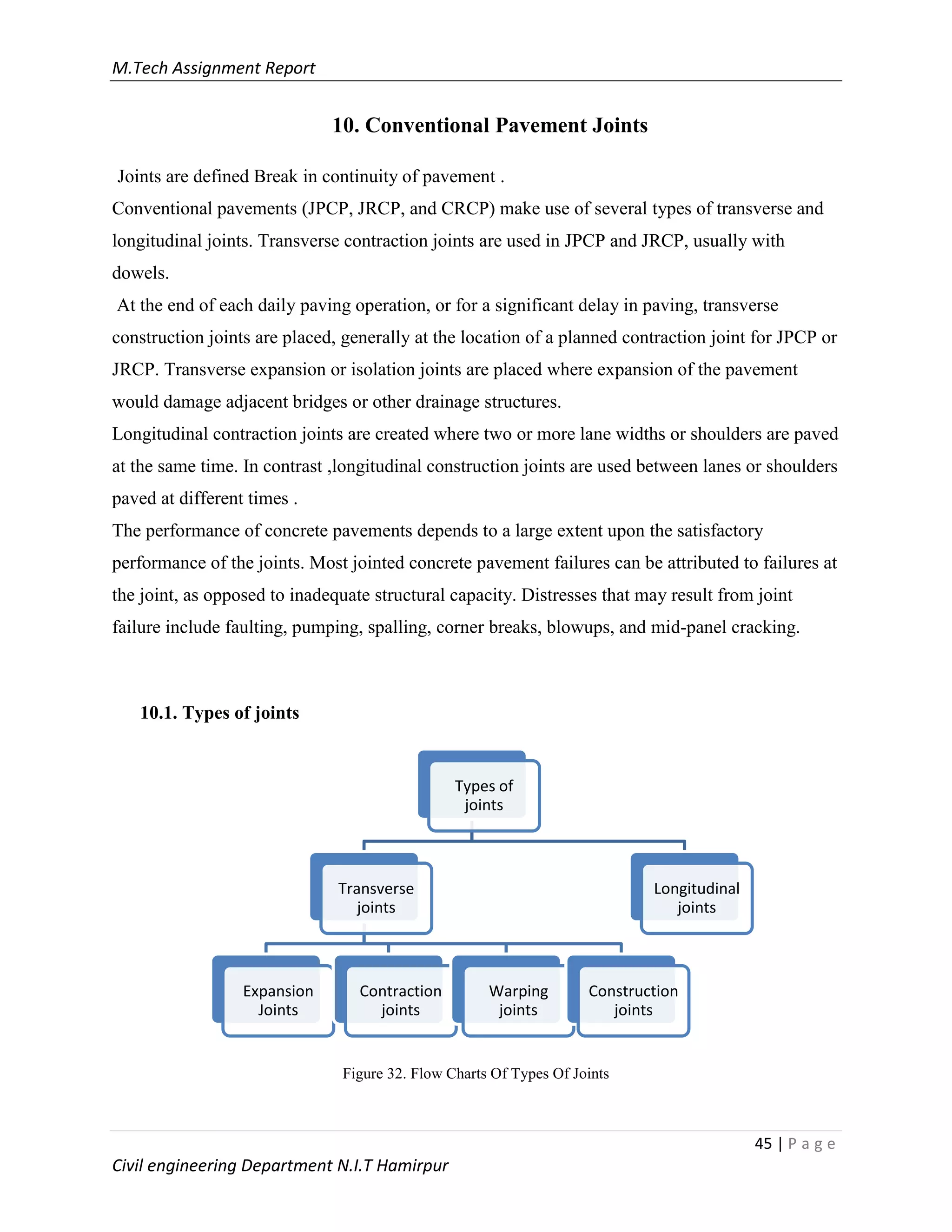 Rigid pavement | PDF