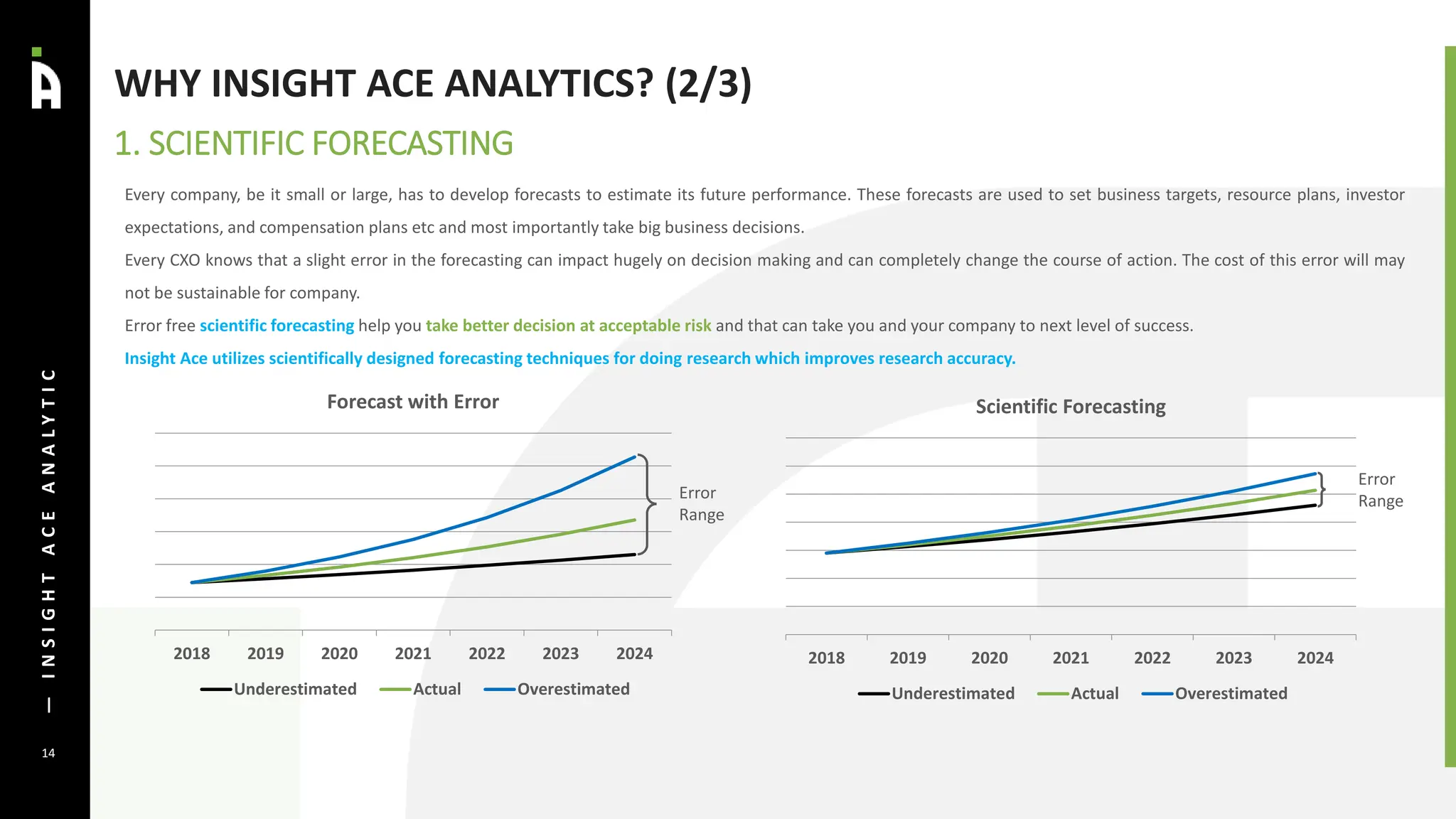 Rigid plastic packaging market scope_InsightAce Analytic Pvt.Ltd..pptx