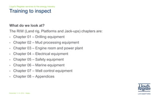 Overview: Rig inspection training | PPTX