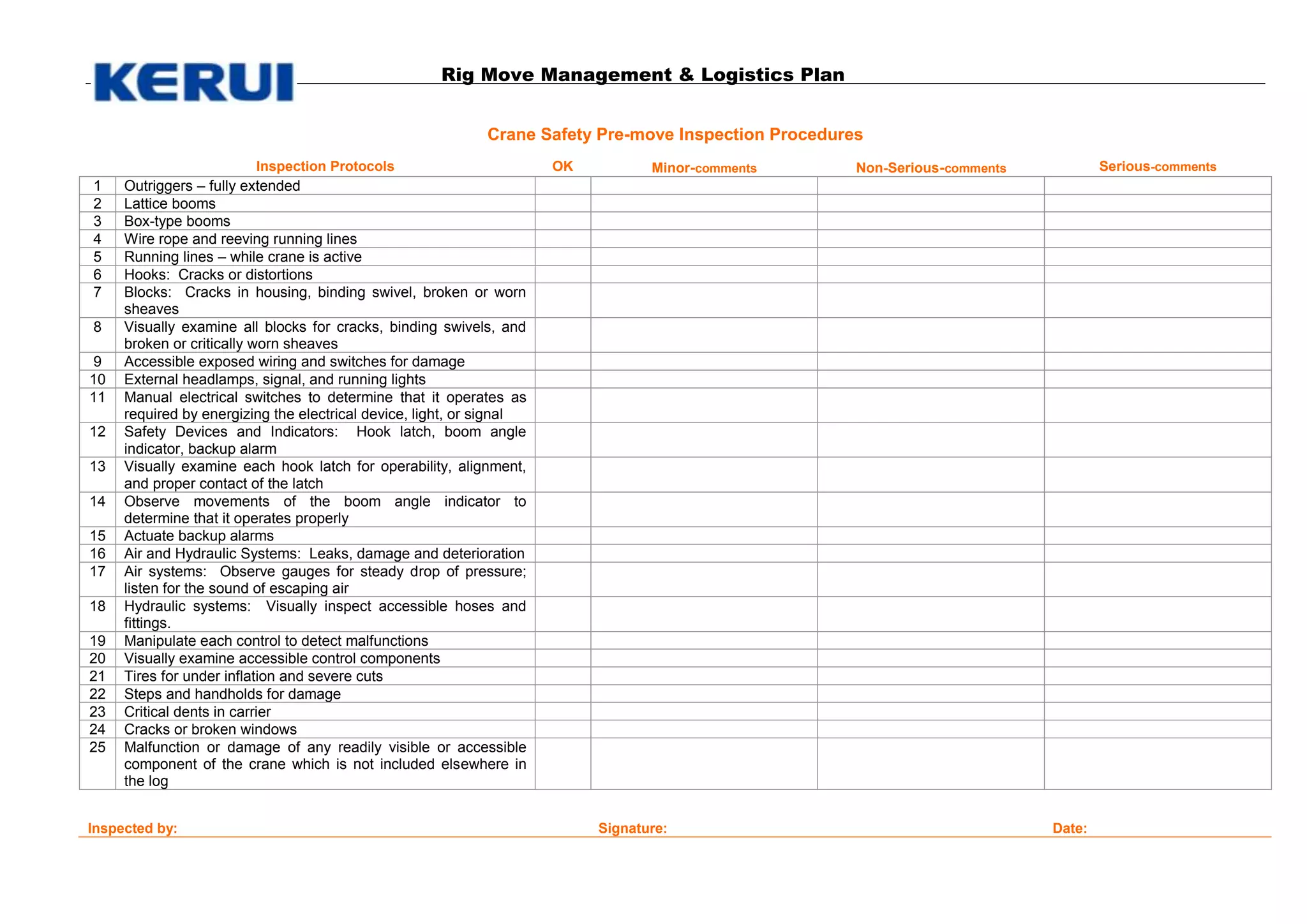 Rig Move Management and Logistics Plan.doc