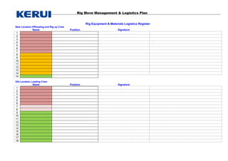 Rig Move Management and Logistics Plan.doc