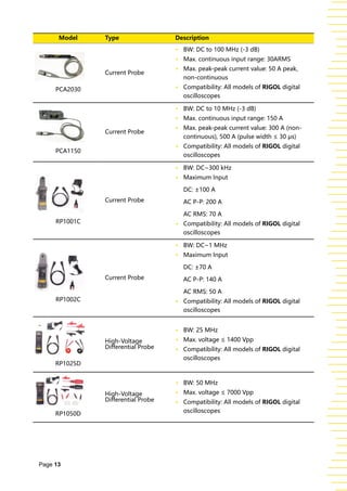 RIGOL High end model Rigol ds70000 data_sheet_en up to 5GHz | PDF