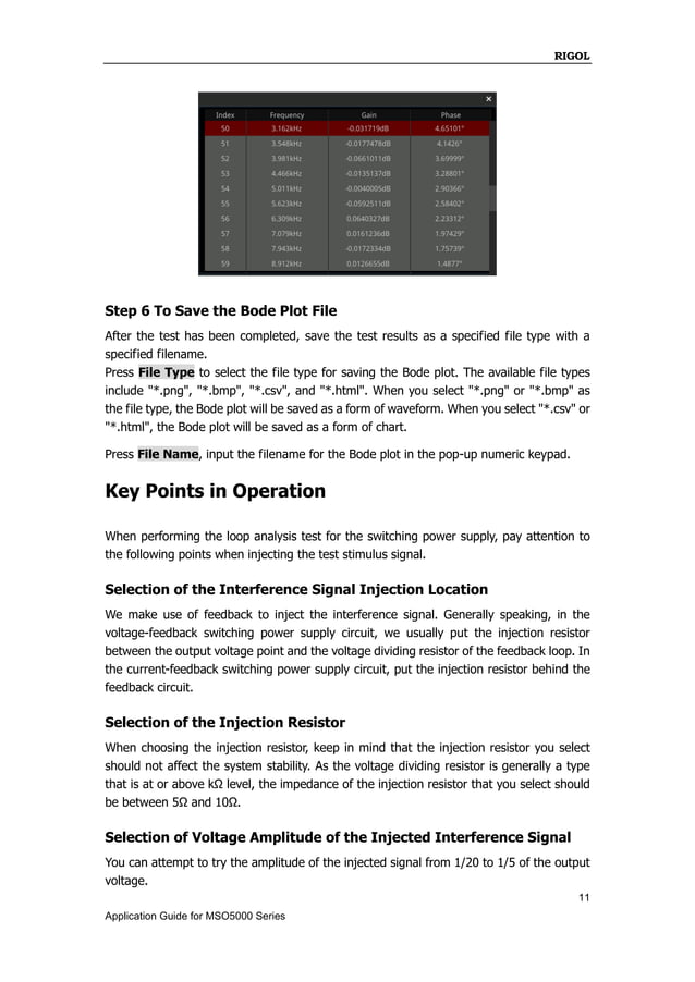 Rigol oscilloscope mso5000_bode_plot_app_note | PDF