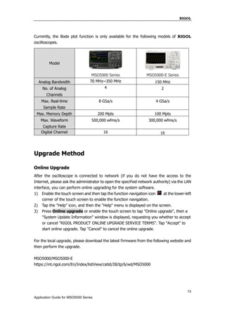 Rigol oscilloscope mso5000_bode_plot_app_note | PDF