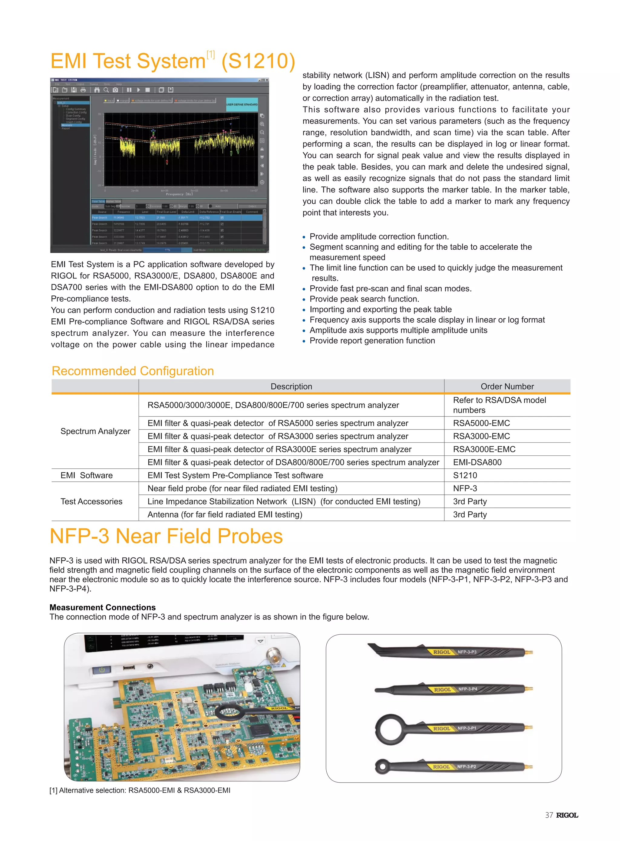 Rigol product catalog Denkei | PDF