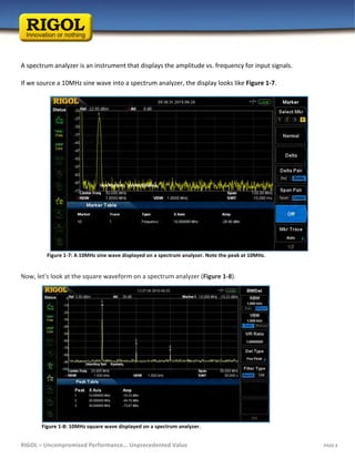 Rigol RF basics_knowledge_applications | PDF