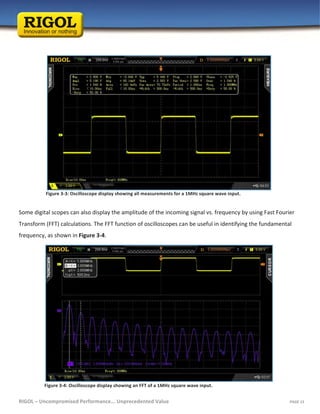 Rigol RF basics_knowledge_applications | PDF