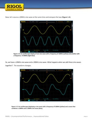 Rigol RF basics_knowledge_applications | PDF