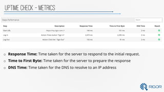 Alerting Overview - Rigor Monitoring | PPT