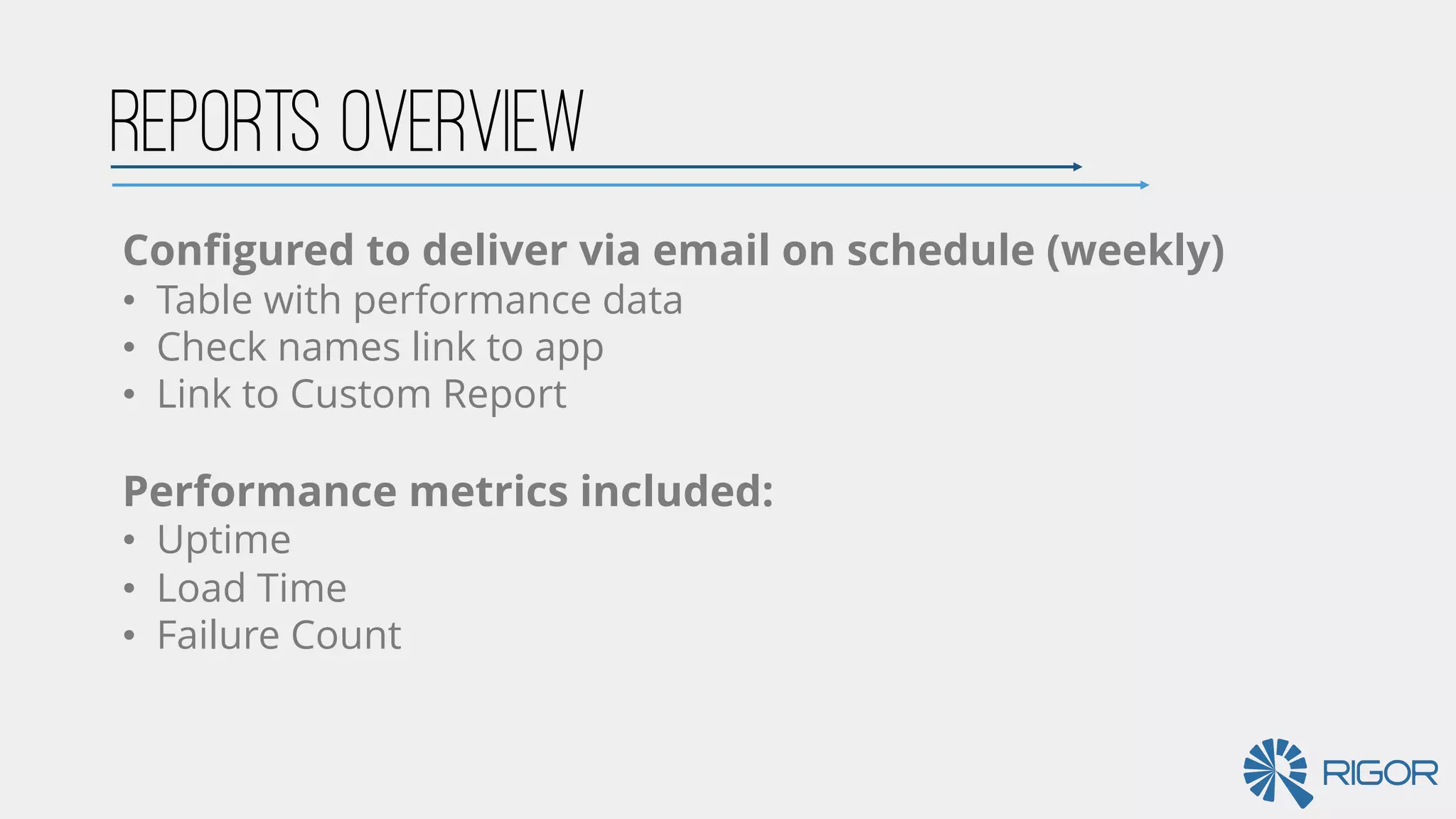 API Check Overview - Rigor Monitoring | PPT