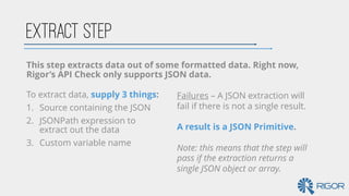 API Check Overview - Rigor Monitoring | PPT
