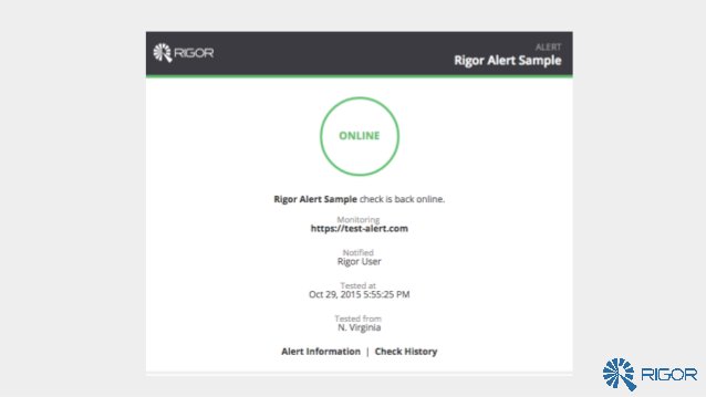 API Check Overview - Rigor Monitoring | PPT