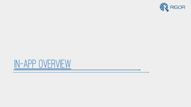API Check Overview - Rigor Monitoring | PPT