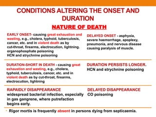 RIGOR MORTIS forensic medicine Late pm changes.pptx