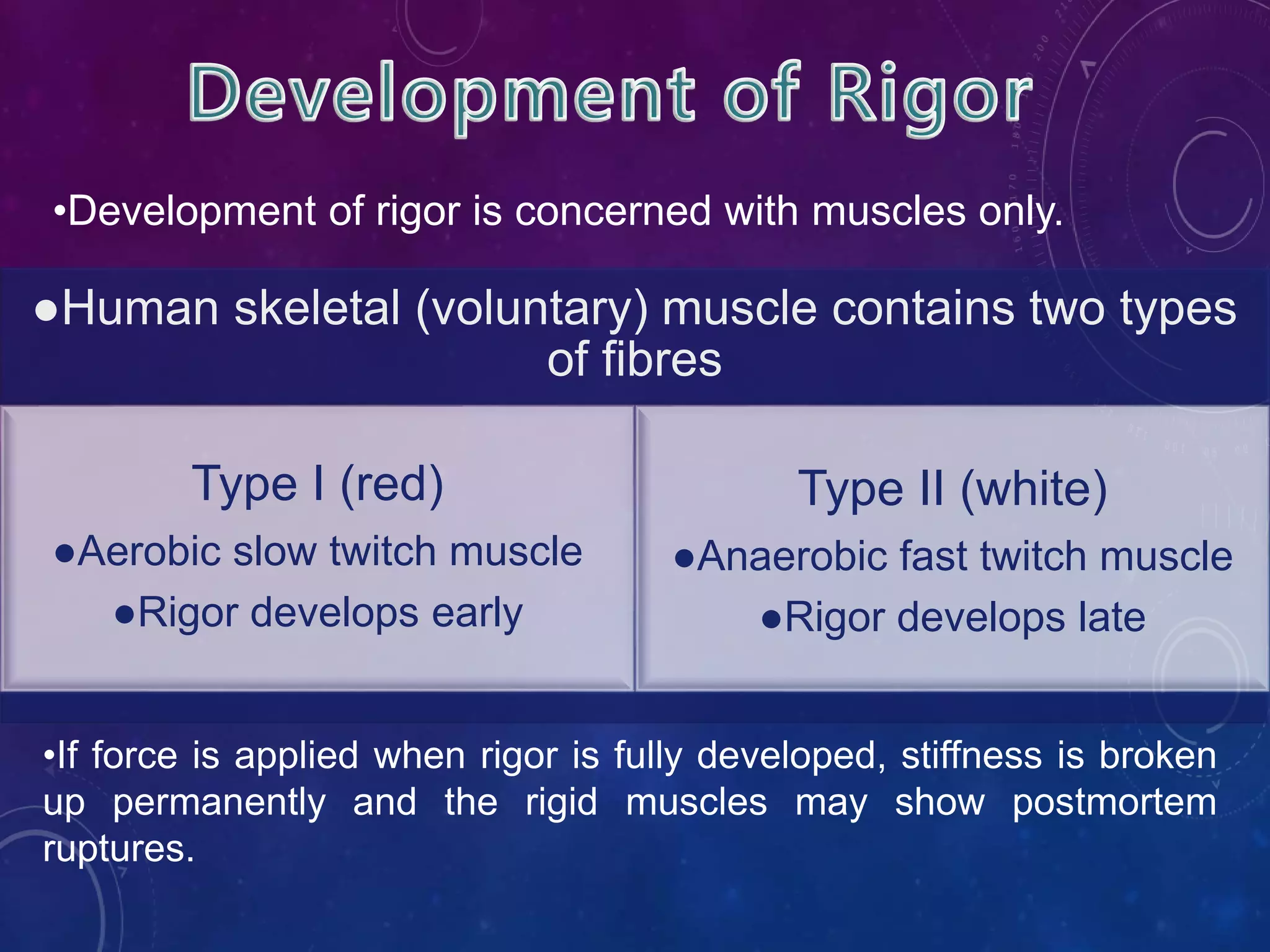 Rigor mortis ppt | PPTX