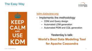 DataStax: Rigorous Cassandra Data Modeling for the Relational Data Architect | PDF | Databases ...