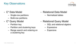 DataStax: Rigorous Cassandra Data Modeling for the Relational Data Architect | PDF | Databases ...