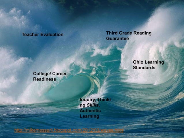 Rigorous Learning | PPT