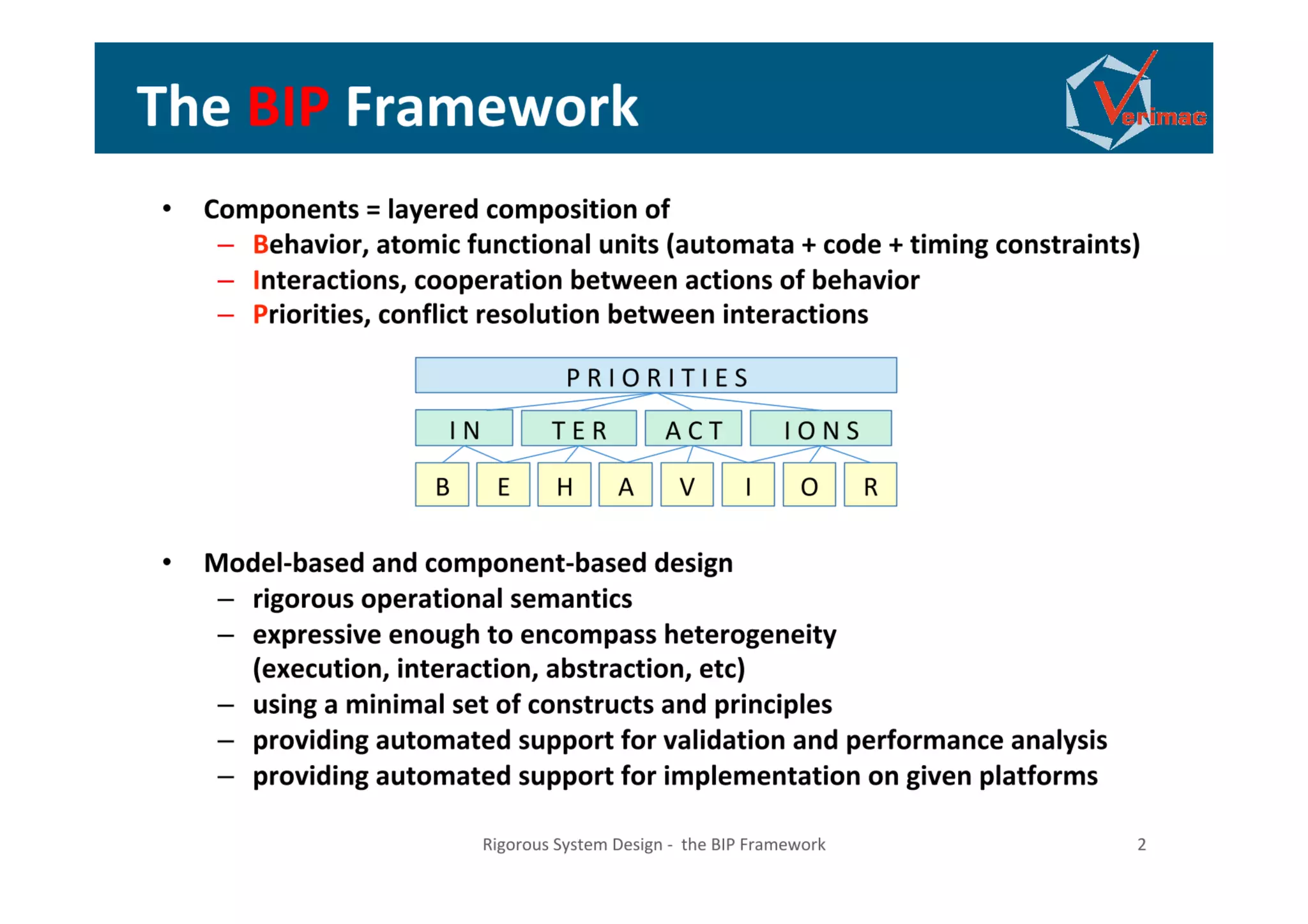 Rigorous system design the bip framework | PPT