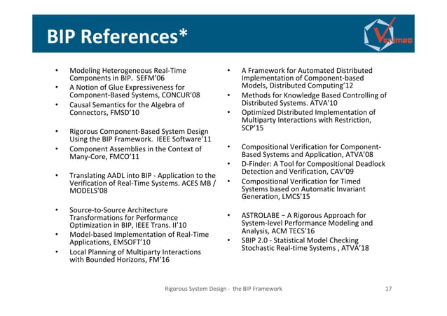 Rigorous System Design The Bip Framework Ppt