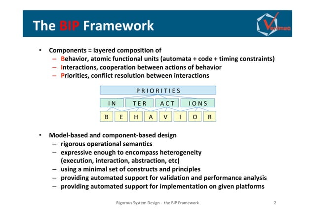 Rigorous System Design The Bip Framework Ppt