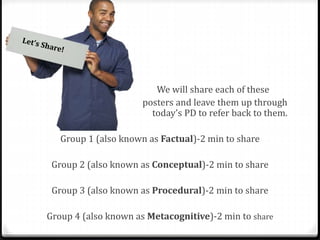 Professional Development: RIGOR