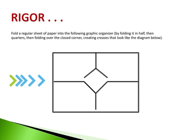 Rigor, Relevance, Relationships | PPTX