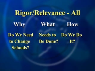 Rigorrelevance the 3 rrr model | PPT