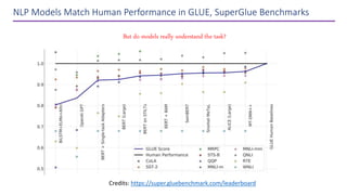 Rigourous evaluation of nlp models in real world deployment | PPTX | Artificial Intelligence ...