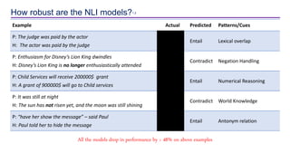Rigourous evaluation of nlp models in real world deployment | PPTX | Artificial Intelligence ...