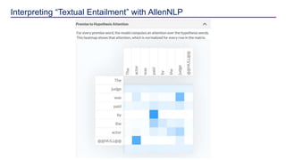 Rigourous evaluation of nlp models in real world deployment | PPTX | Artificial Intelligence ...