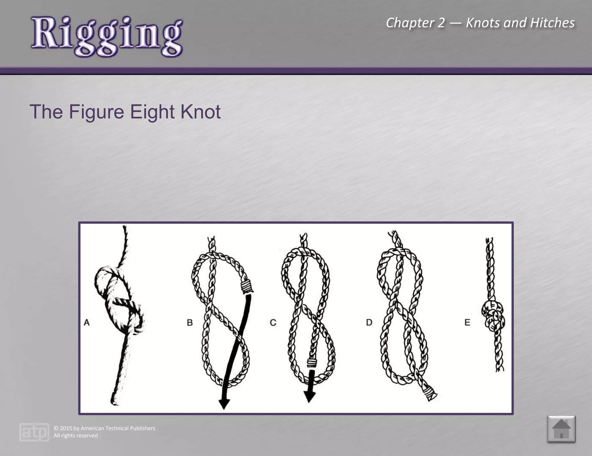 Ua Rigging Chapter 2 knots and hitches | PPT