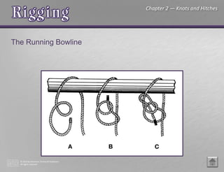 Ua Rigging Chapter 2 knots and hitches | PPT