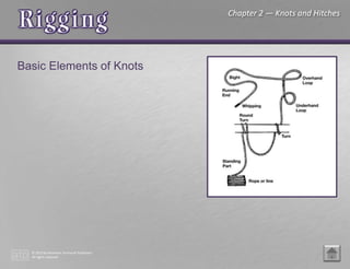 Ua Rigging Chapter 2 knots and hitches | PPT