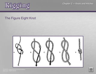 Ua Rigging Chapter 2 knots and hitches | PPT | Needlework | Arts and Crafts