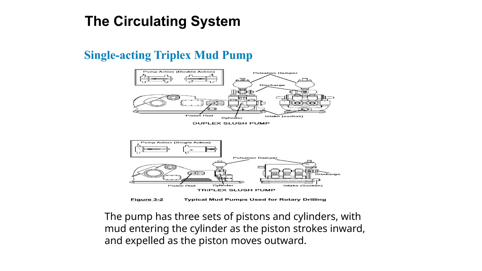 RIGS-Systems-and-Components drilling.pptx
