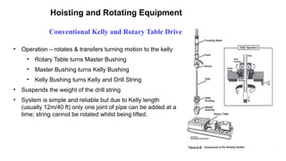 RIGS-Systems-and-Components drilling.pptx