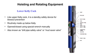 RIGS-Systems-and-Components drilling.pptx